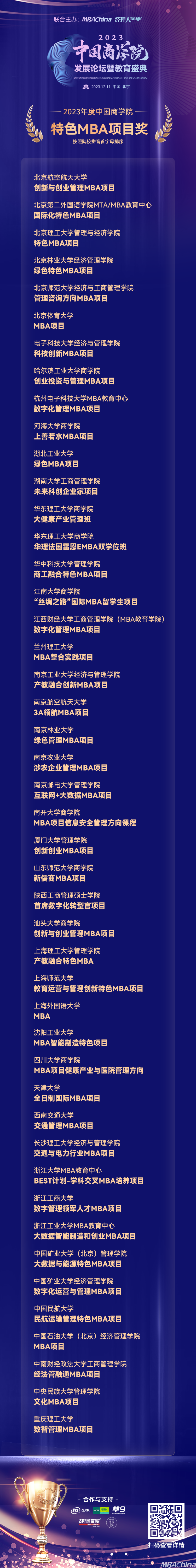 2023年度中国商学院特色MBA项目奖正式发布！ - MBAChina网